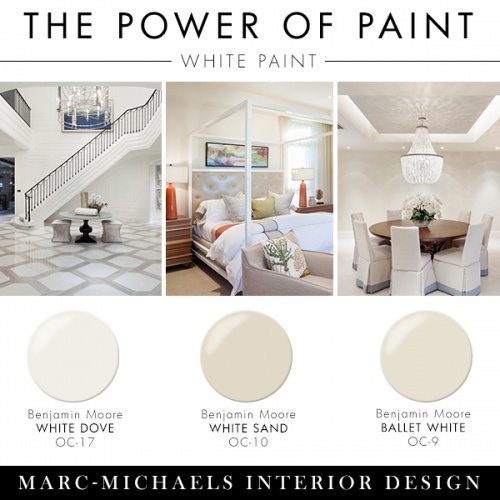 Discover the Power of White Paint | Learn About White Paint